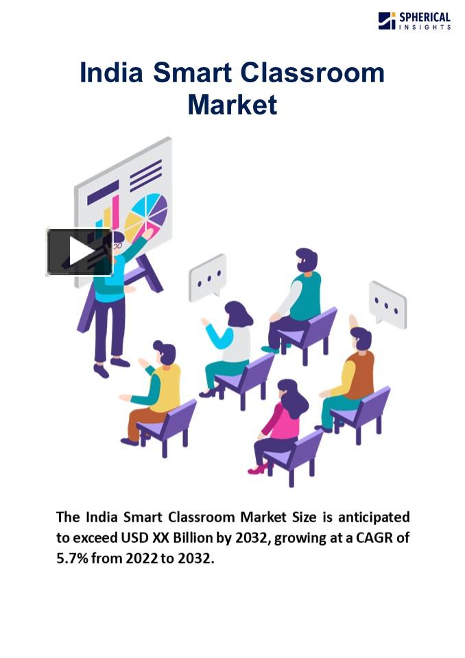 PPT – India Smart Classroom Market Size, Share, Forecasts to 2032 ...