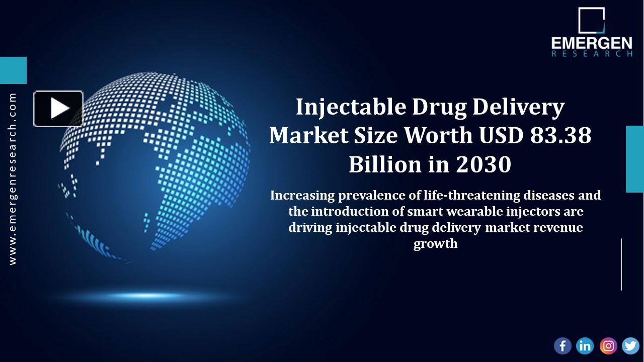 PPT – Injectable Drug Delivery Market Share, Size, Industry Analysis ...