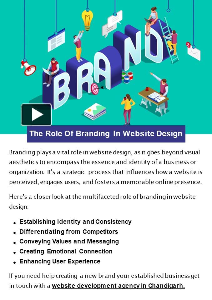 PPT – The Role Of Branding In Website Design PowerPoint presentation ...