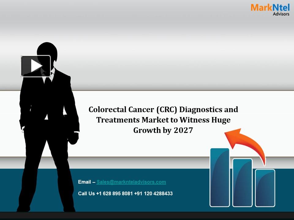 PPT – Colorectal Cancer (CRC) Diagnostics and Treatments Market ...