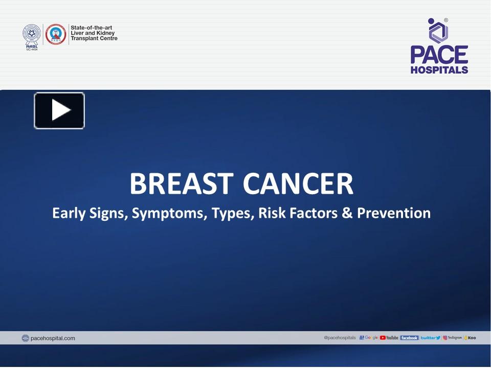 PPT – Breast Cancer - Early Signs, Symptoms, Types, Risk Factors and ...