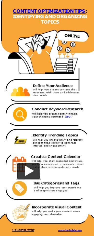 PPT – Topic Identification & Organization Helps Create High-Quality ...