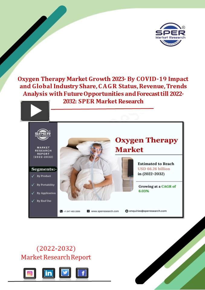 Oxygen Therapy Market Growth 2023- By COVID-19 Impact and Global ...