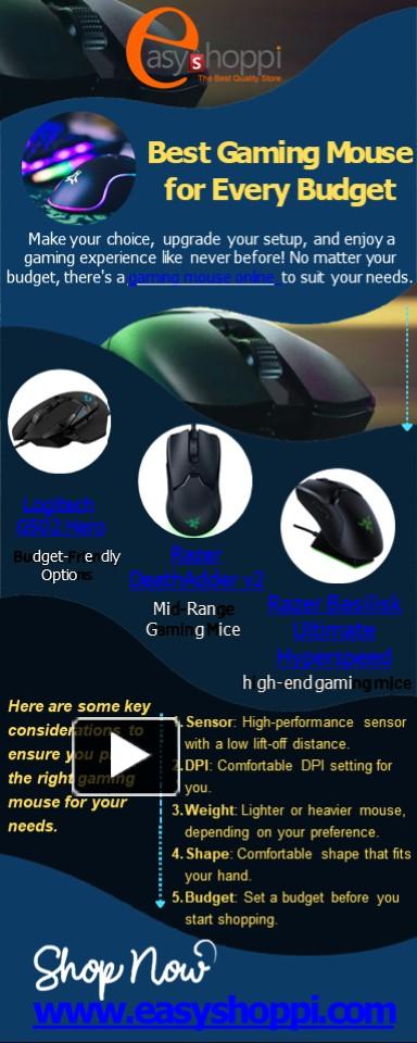 PPT – Best Gaming Mouse for Every Budget: Affordable to High-End ...