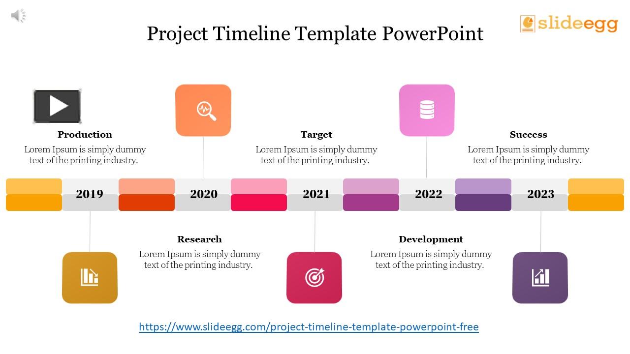 Timeline PPT presentation | free to download