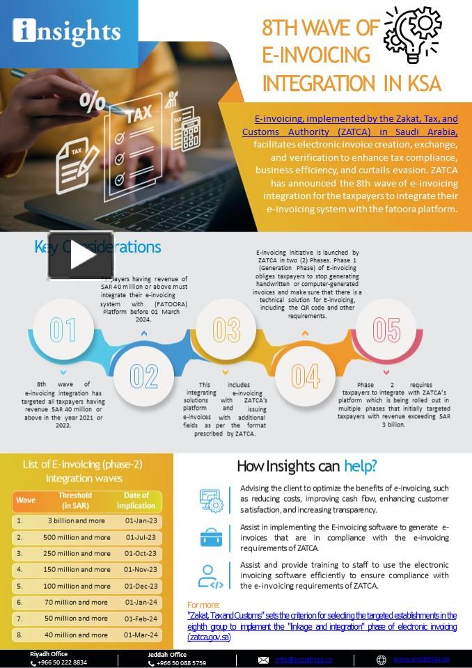 8TH WAVE OF E-INVOICING INTEGRATION IN KSA presentation | free to download