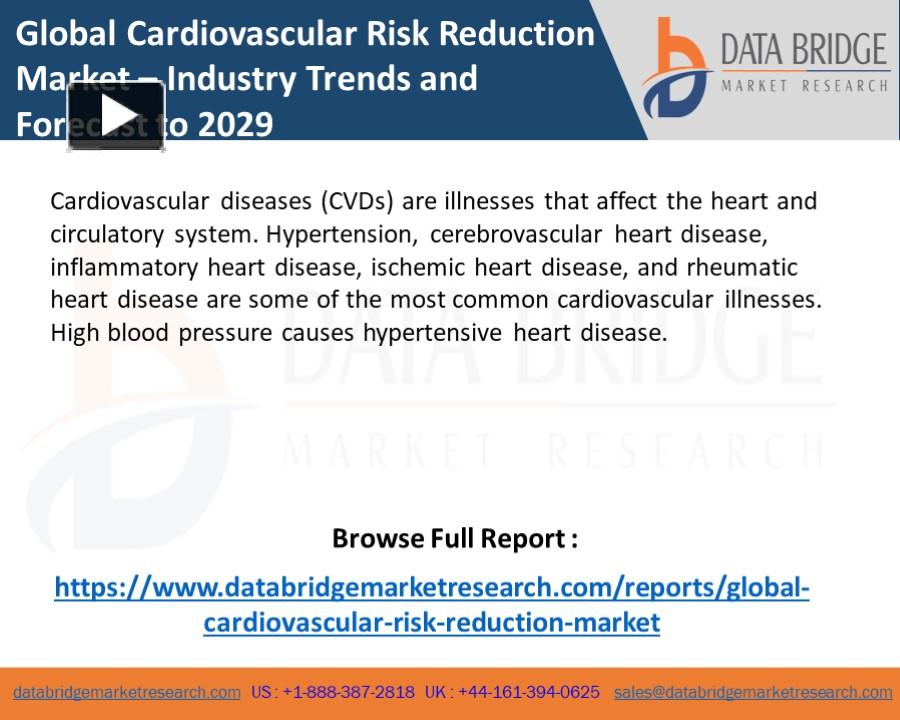 Global Cardiovascular Risk Reduction Market presentation | free to download