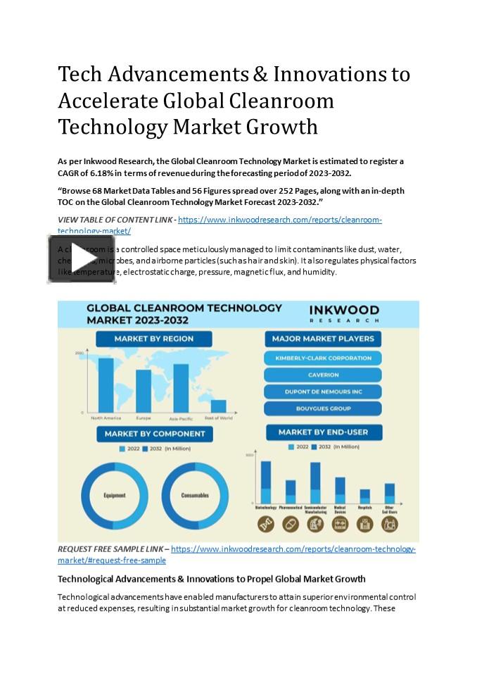 PPT – Global Cleanroom Technology Market Size, Growth by 2032 ...