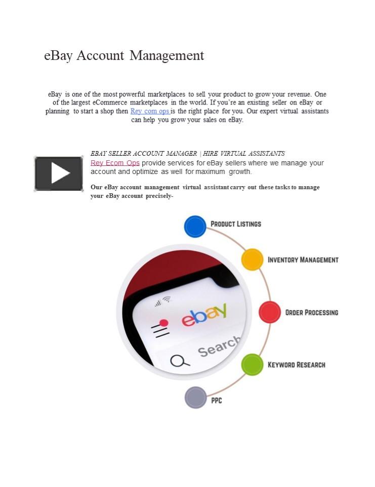PPT – ebay Account Management PowerPoint presentation | free to ...