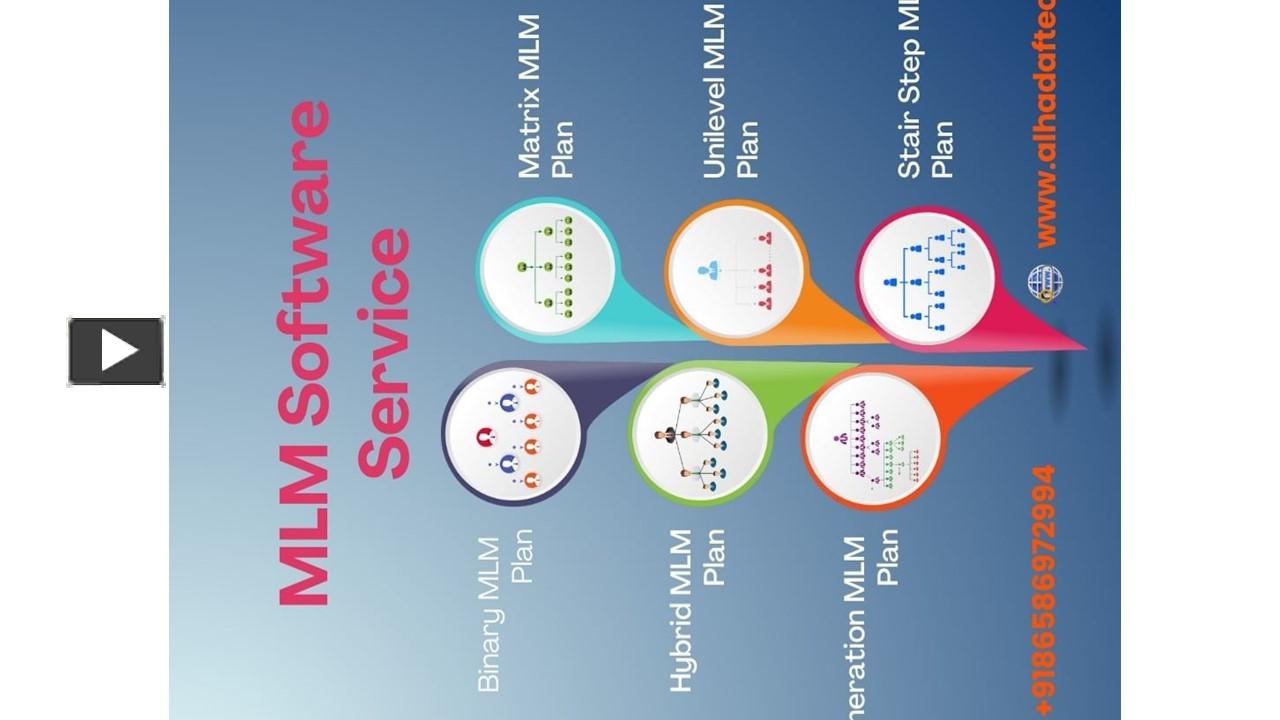 PPT – matrix network marketing PowerPoint presentation | free to ...