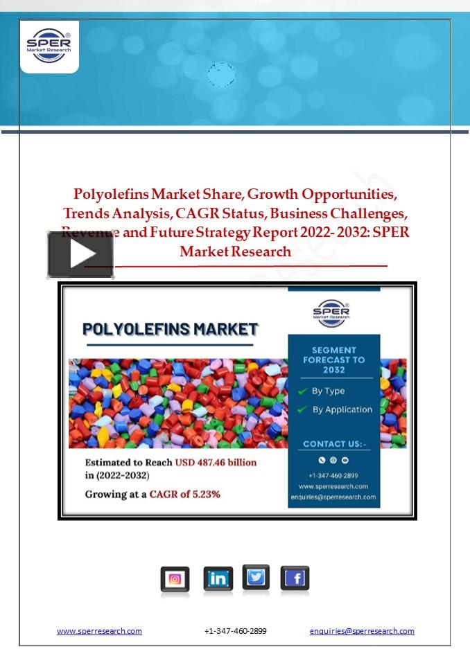 PPT – Polyolefins Market Growth, Share, Trends Analysis, CAGR Status ...