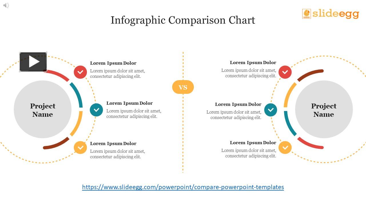 Enhance Clarity and Impact with SlideEgg's Comparison Slide Templates ...