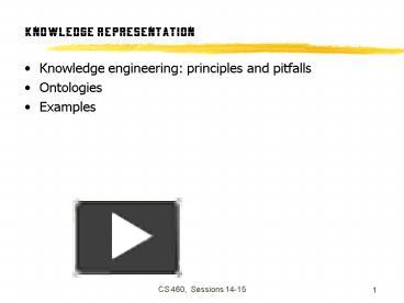 PPT – Knowledge Representation PowerPoint presentation | free to ...