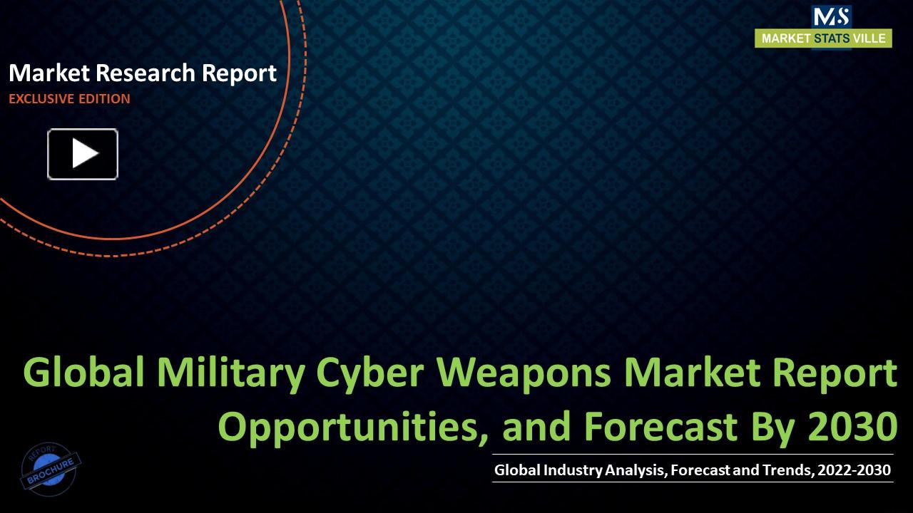 PPT – Military Cyber Weapons Market Report Opportunities, and Forecast ...