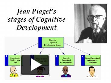 Jean Piagets stages of Cognitive Development presentation | free to view