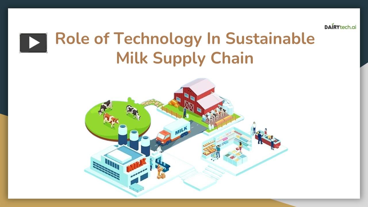 Role of Technology In Sustainable Milk Supply Chain presentation | free ...