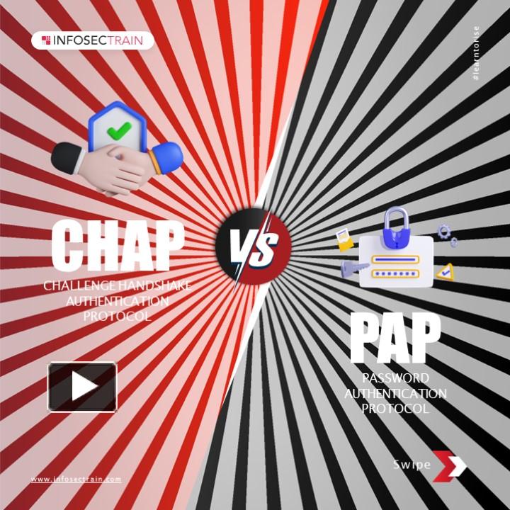 PPT – CHAP vs. PAP PowerPoint presentation | free to download - id ...