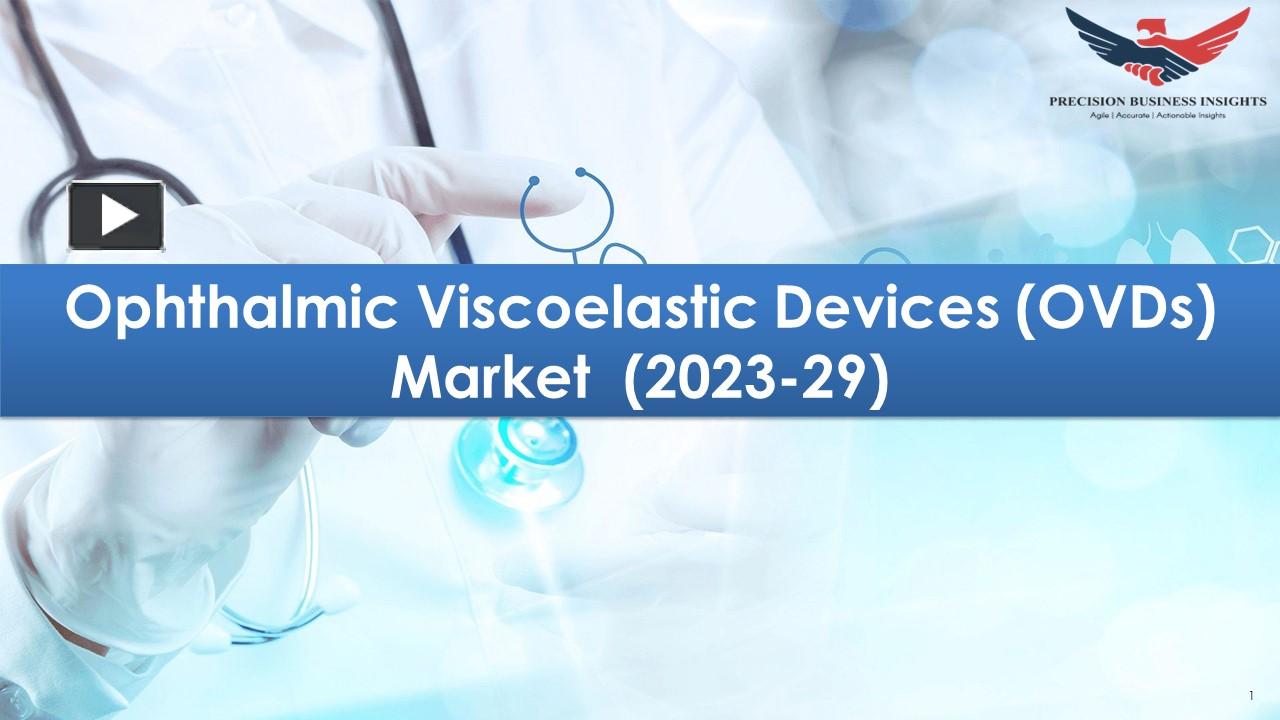 Ophthalmic Viscoelastic Devices (OVDs) Market | Forecast 2023 to 2029 ...