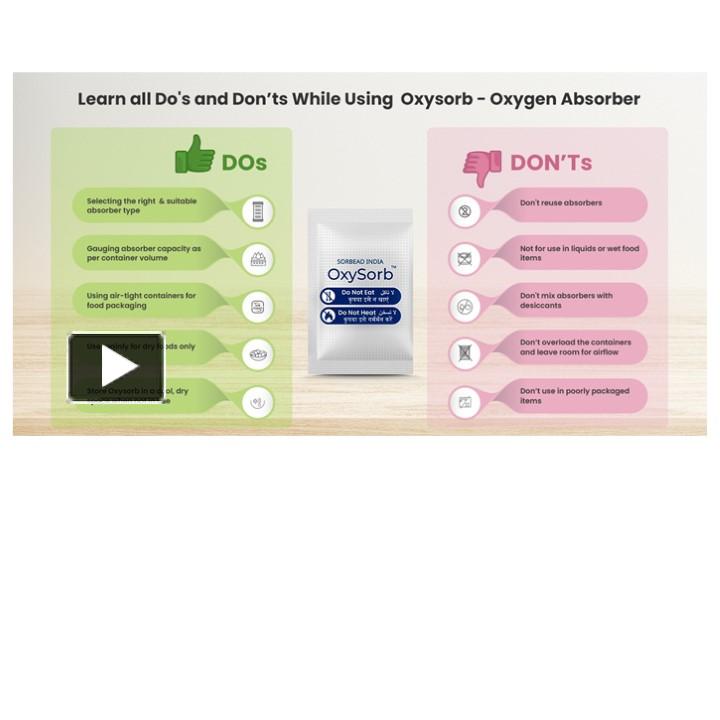 What is OxySorb- Oxygen absorbers presentation | free to download