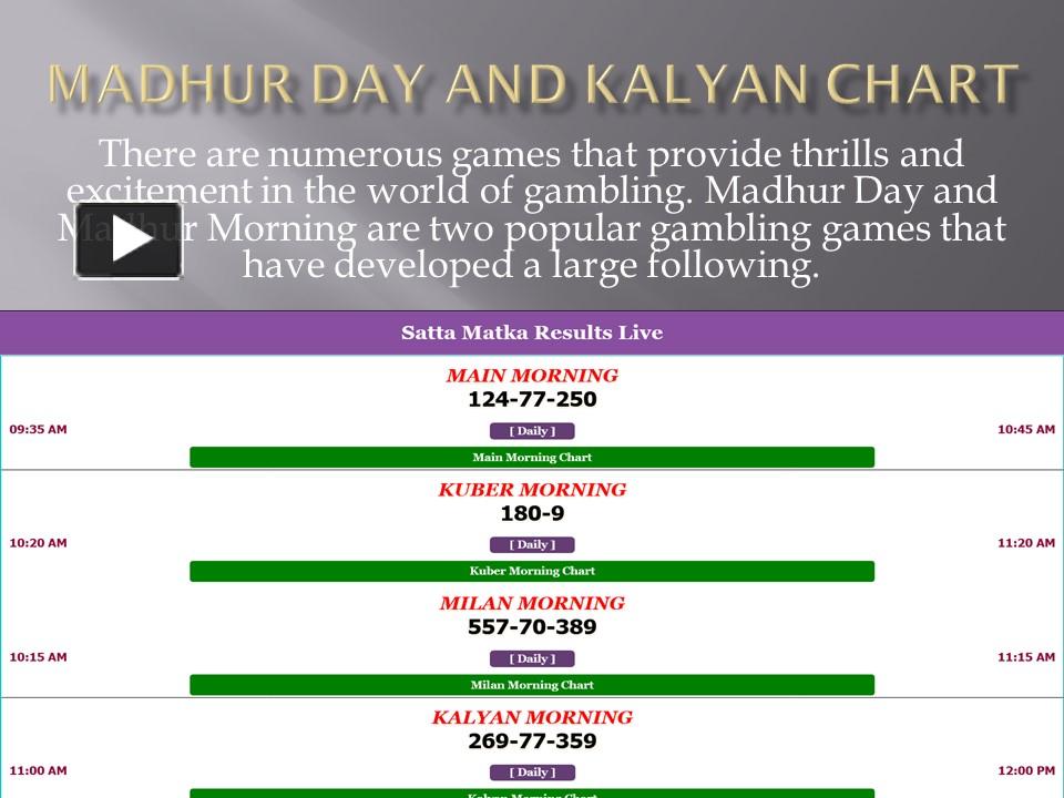 PPT – A Brief History of Madhur Day PowerPoint presentation | free to ...