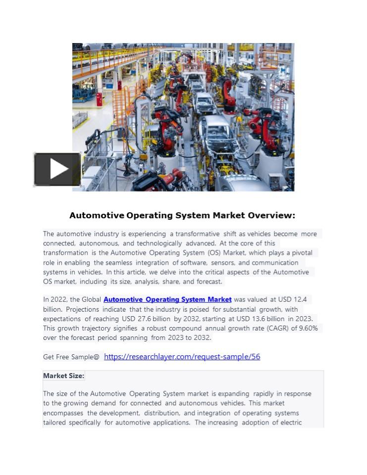 Automotive Operating System Market Projected to Grow at a CAGR of 9.60% ...