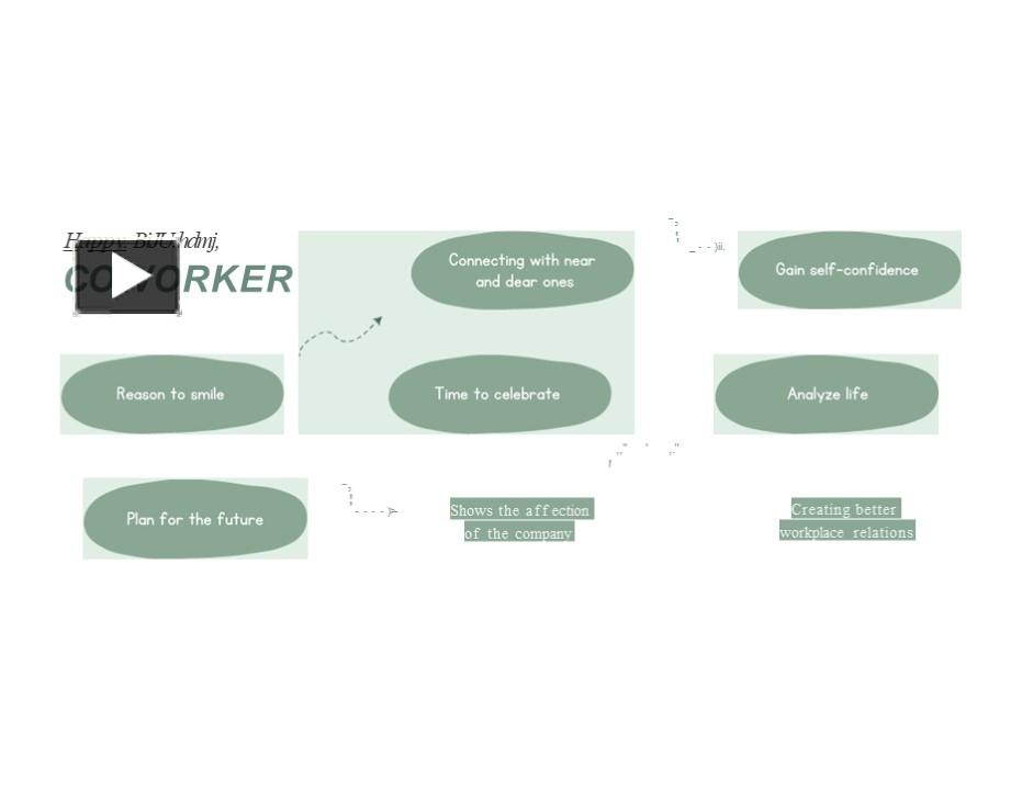 PPT – "Spreading Joy and Laughter: Jovial Birthday Greetings for Your ...