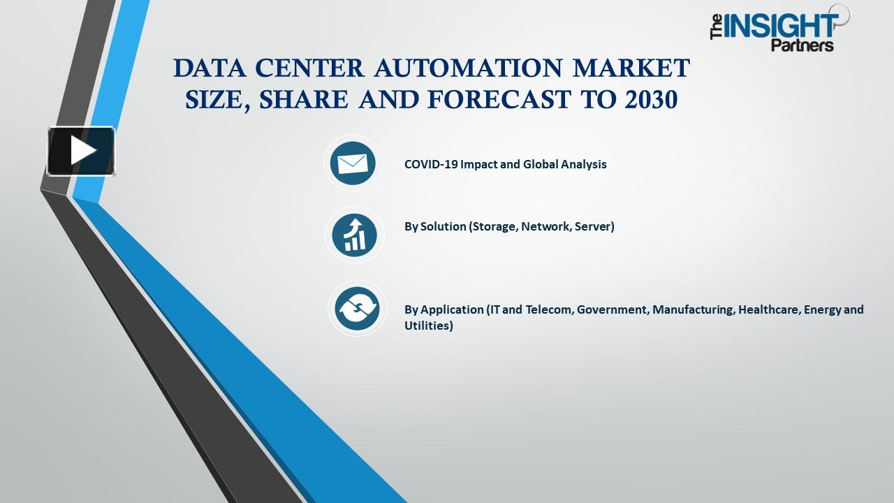 Data Center Automation Market Segmentation, Competitive Landscape and ...