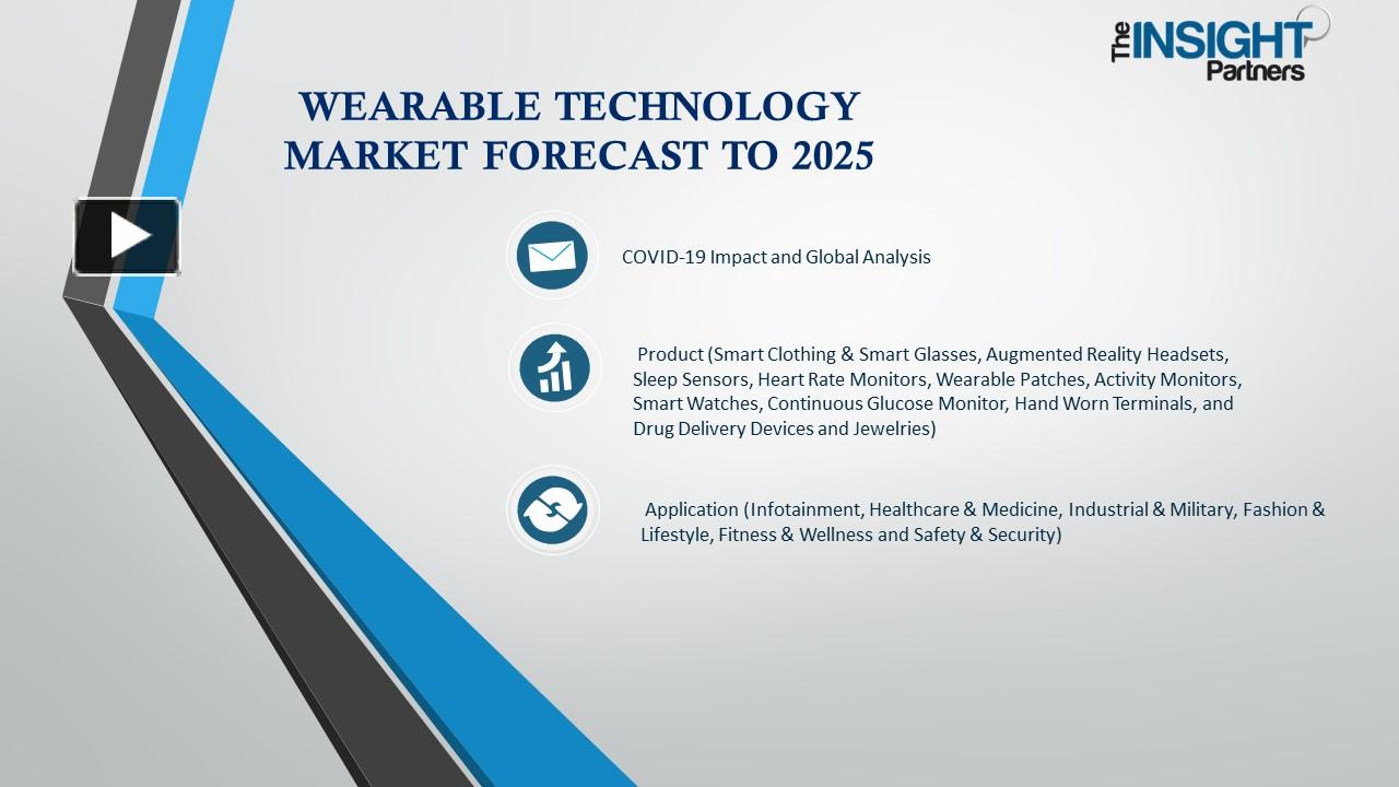 Wearable Technology Market presentation | free to download