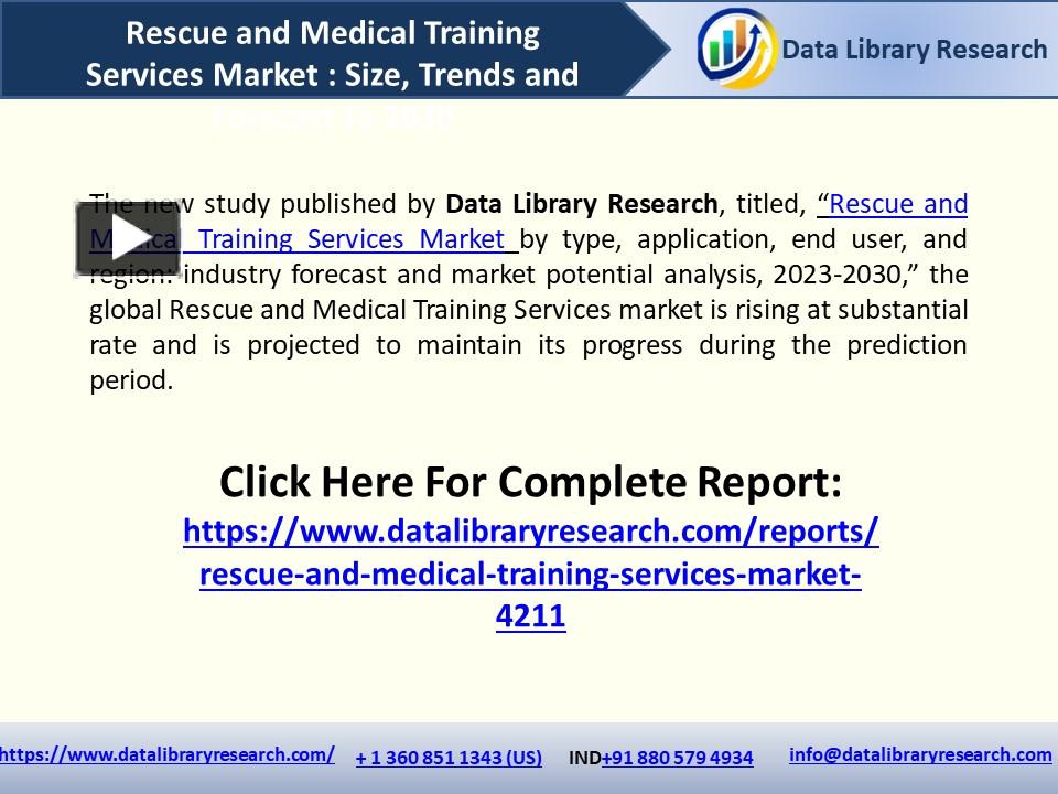 PPT – Global Rescue and Medical Training Services Market Opportunities ...