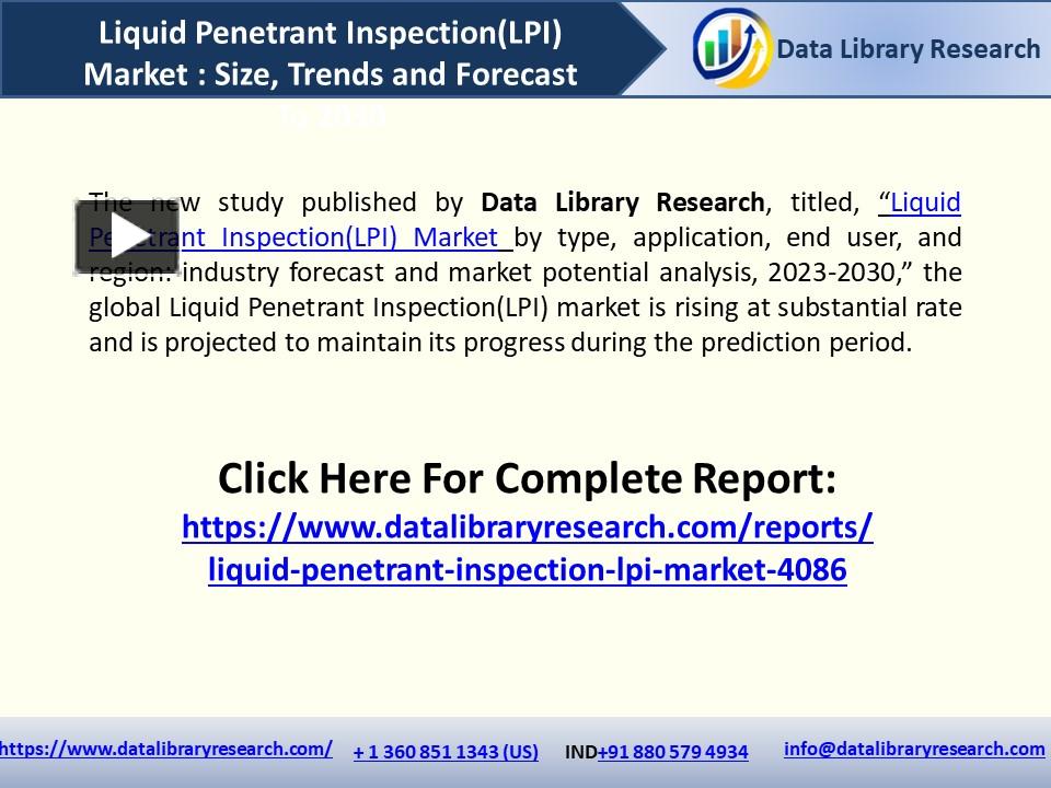 Global Liquid Penetrant Inspection(LPI) Market Opportunities and ...