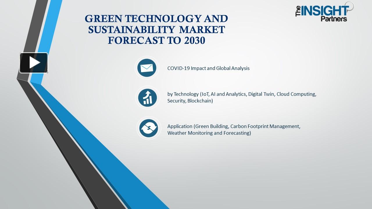 PPT – Green Technology and Sustainability Market Recent Trends ...