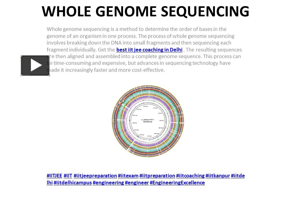 WHOLE GENOME SEQUENCING presentation | free to download