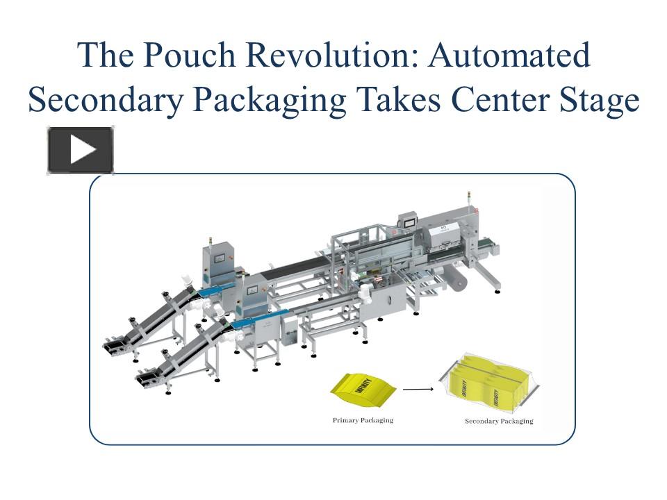 PPT – The Pouch Revolution: Automated Secondary Packaging Takes Center ...