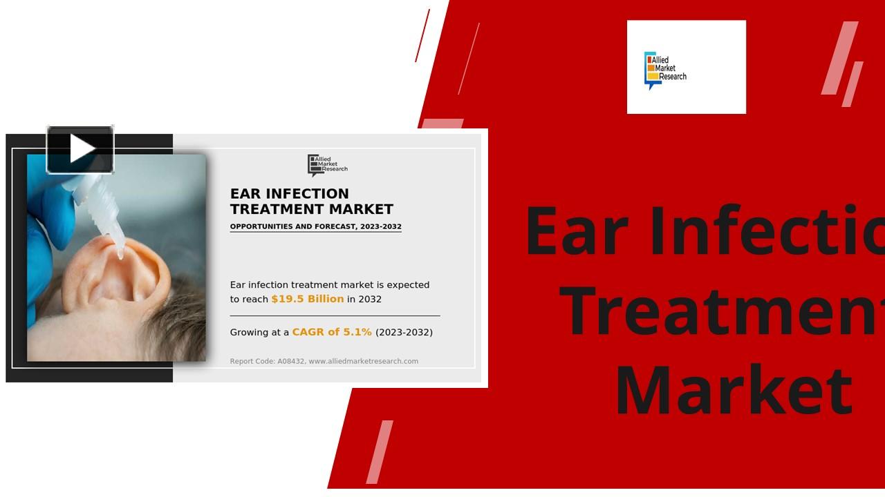 Ear Infection Treatment Market presentation | free to download