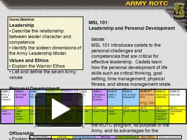 MSL 101: presentation | free to view