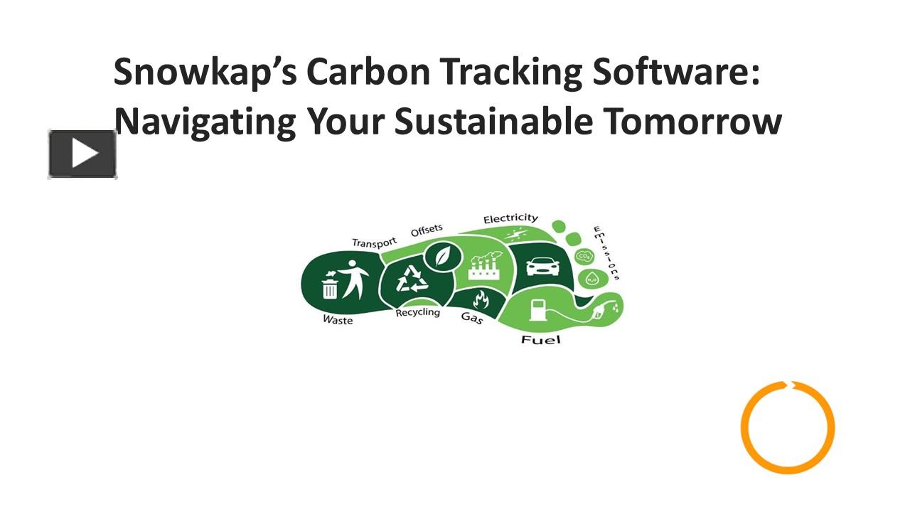 Snowkap's Carbon Tracking Software: Navigating Your Sustainable ...