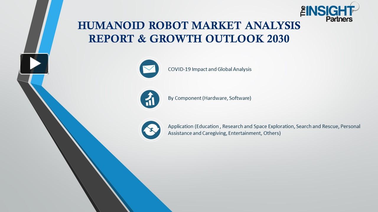 Humanoid Robot Market Analysis Report & Growth Outlook 2030 ...