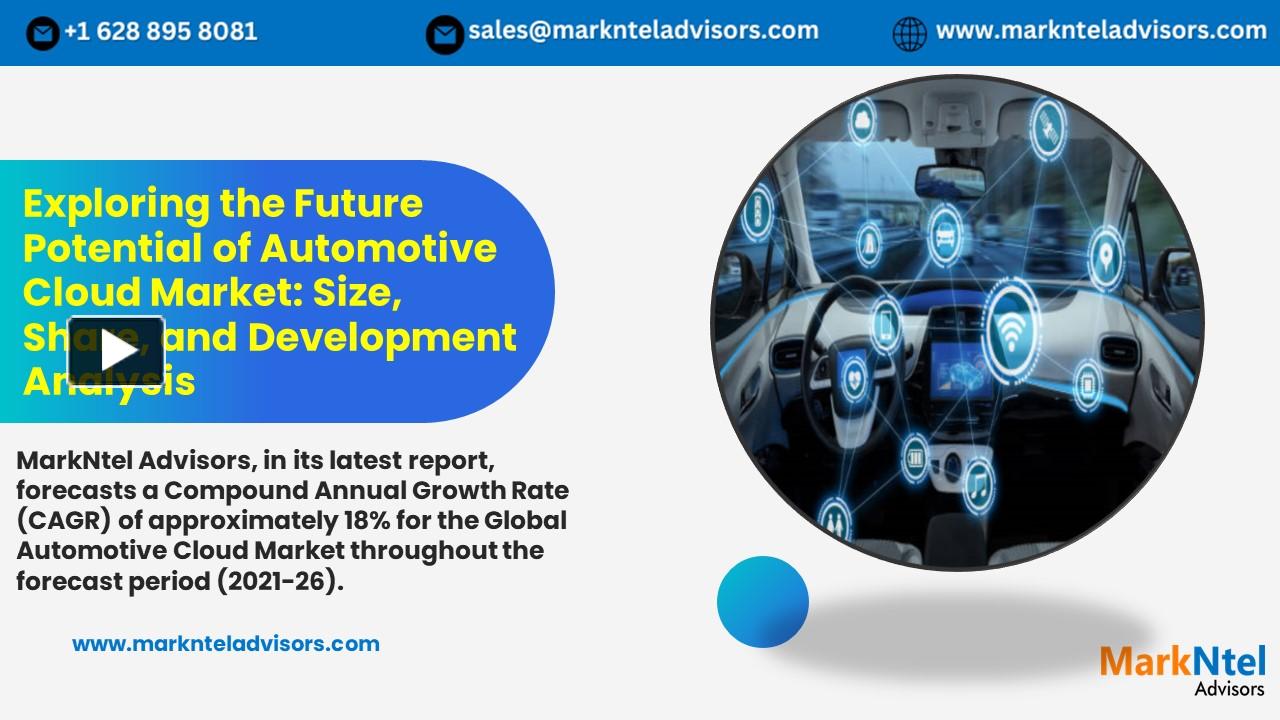 Growing Demand and Size of Automotive Cloud Market: Key Drivers and ...