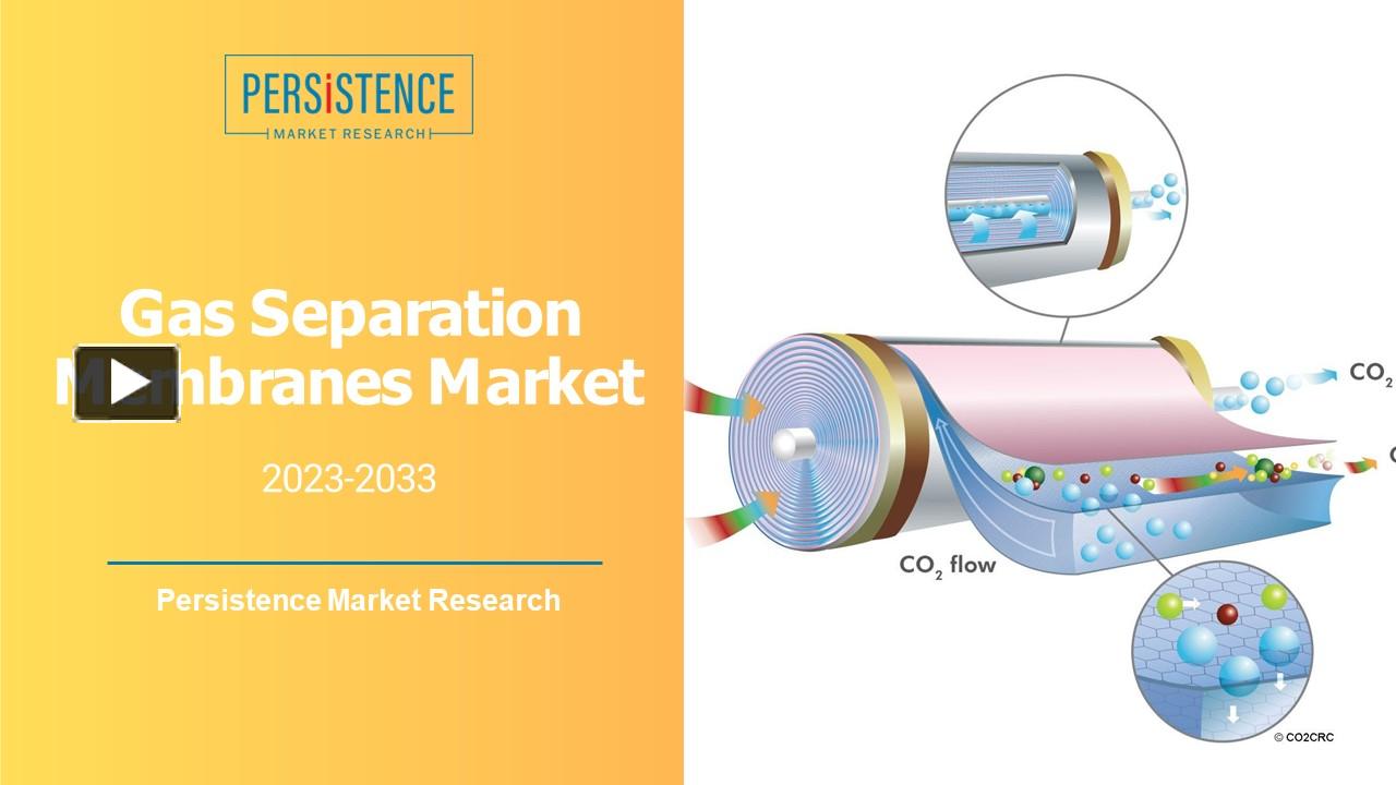 PPT – Gas Separation Membranes Market Data and Technology PowerPoint ...
