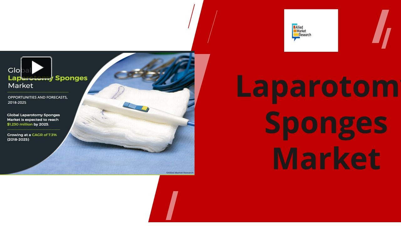 Laparotomy Sponges Market presentation | free to download