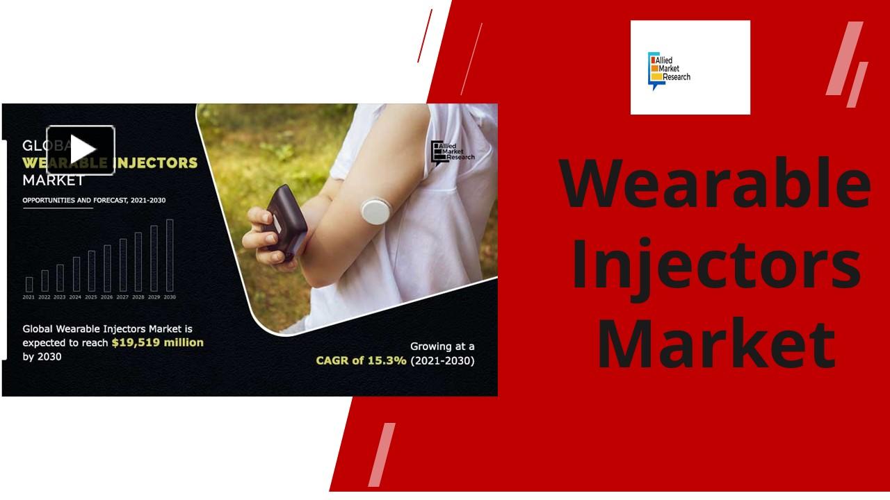 Wearable Injectors Market presentation | free to download