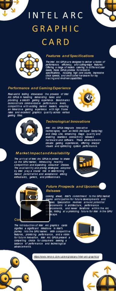 PPT – Intel arc graphic card PowerPoint presentation | free to download ...