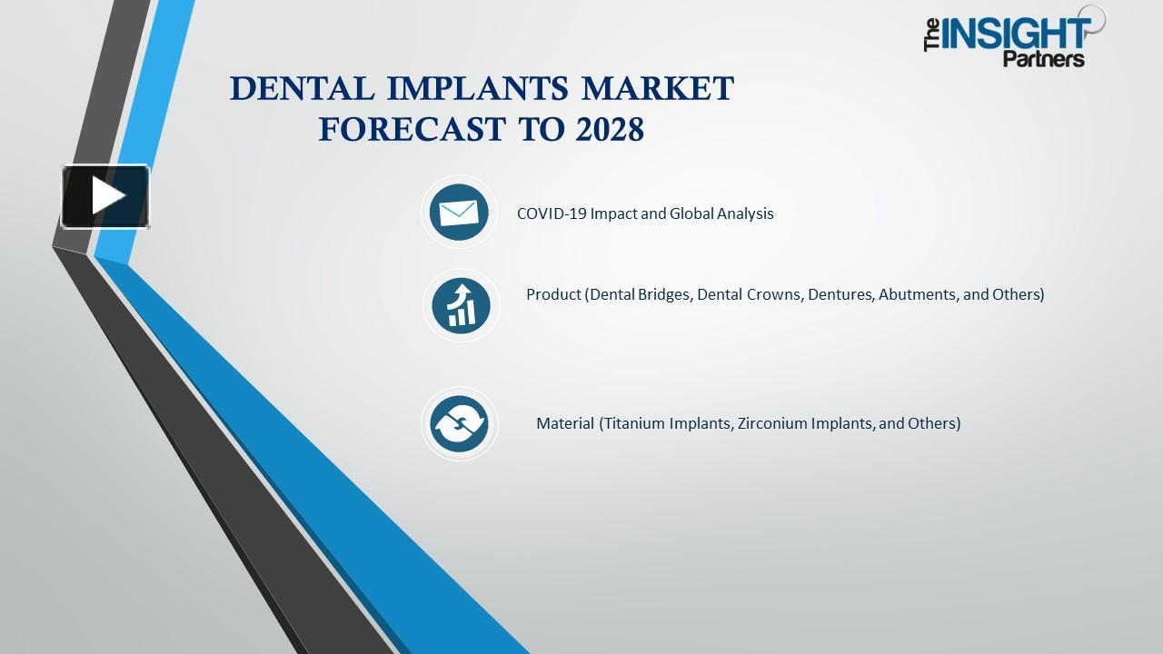 PPT – Forecasting Growth: Future Projections for the Dental Implants ...