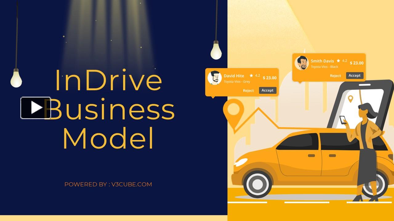 PPT – Next Wave of Innovation with InDriver's Business Model PowerPoint ...