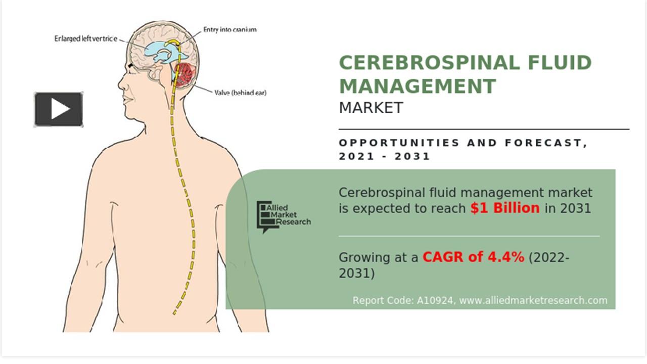 PPT – Cerebral Spinal Fluid Management Market Research, 2031 PowerPoint ...
