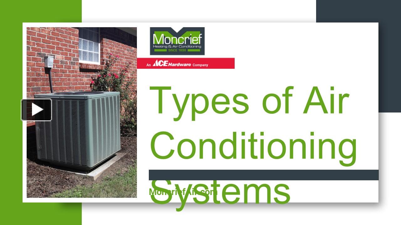 PPT – The Different Types Of AC Units PowerPoint presentation | free to ...