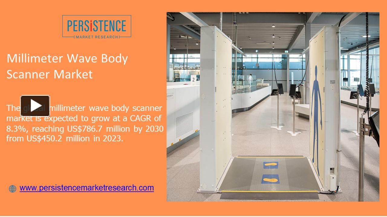 PPT – Millimeter Wave Body Scanner Market Analysis: Trends, Growth ...