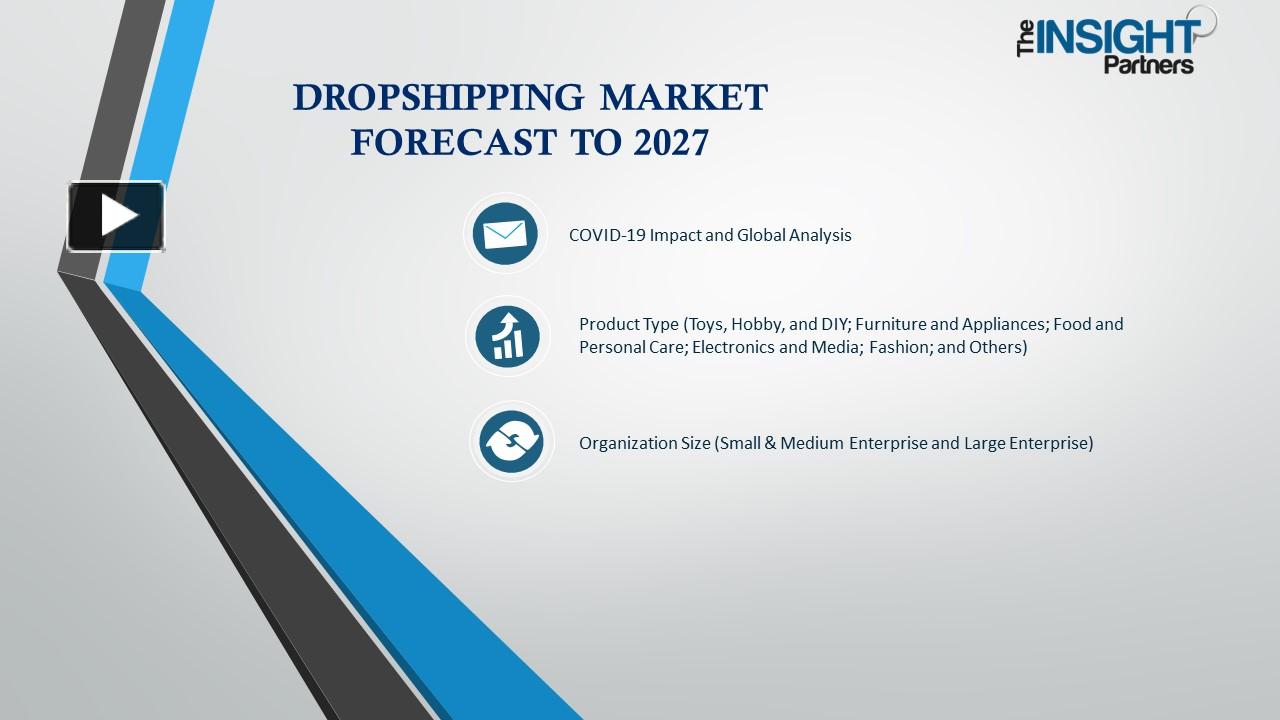 PPT – Navigating Challenges: Tips for a Resilient Dropshipping Business ...