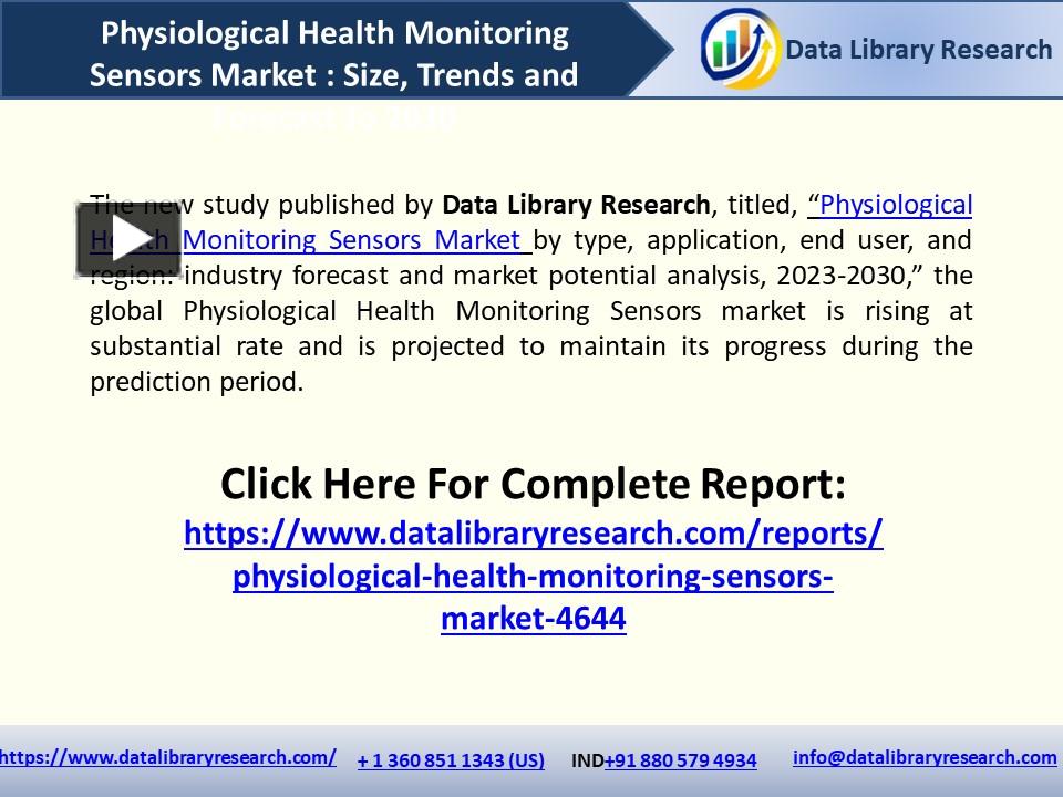 Global Physiological Health Monitoring Sensors Market Opportunities and ...