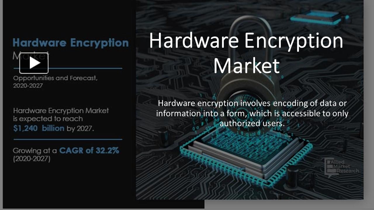 PPT – Hardware Encryption Market projected to garner $1,239.85 billion ...